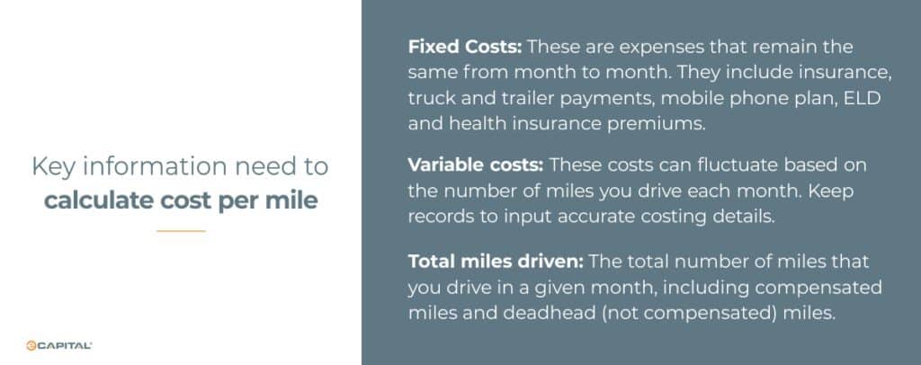 Calculate Your Trucking Cost Per Mile to Maximize Profits | eCapital