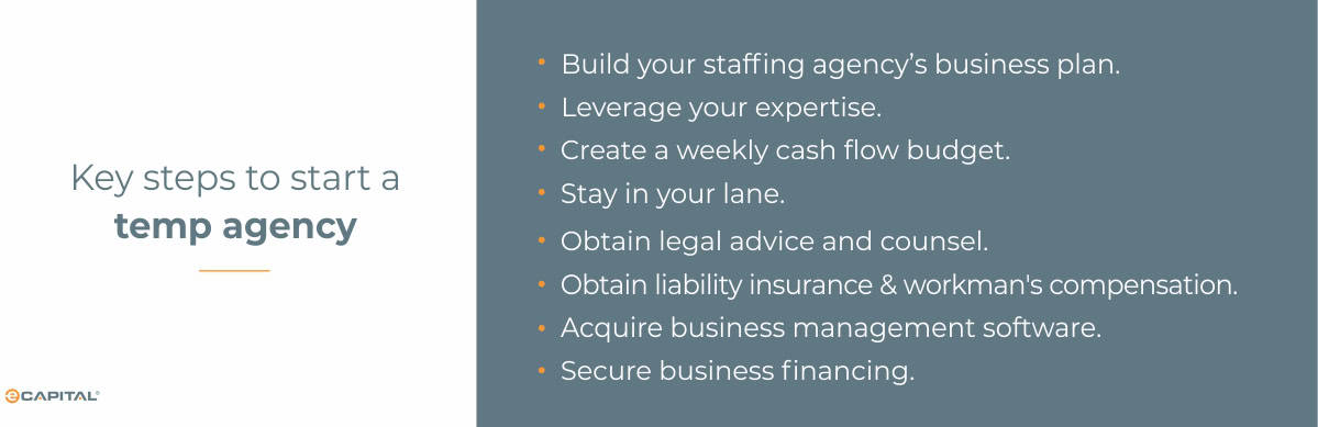 A Guide on How to Start a Temporary Staffing Agency | eCapital
