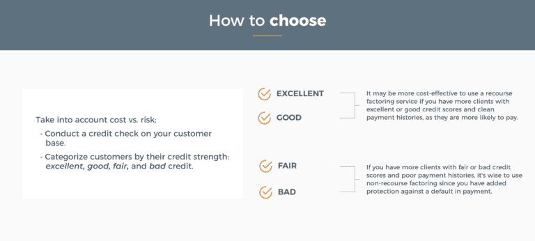 The Difference between Recourse and Non-recourse Factoring | eCapital