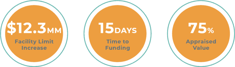 Financing Solutions for Trucking Fleets | eCapital