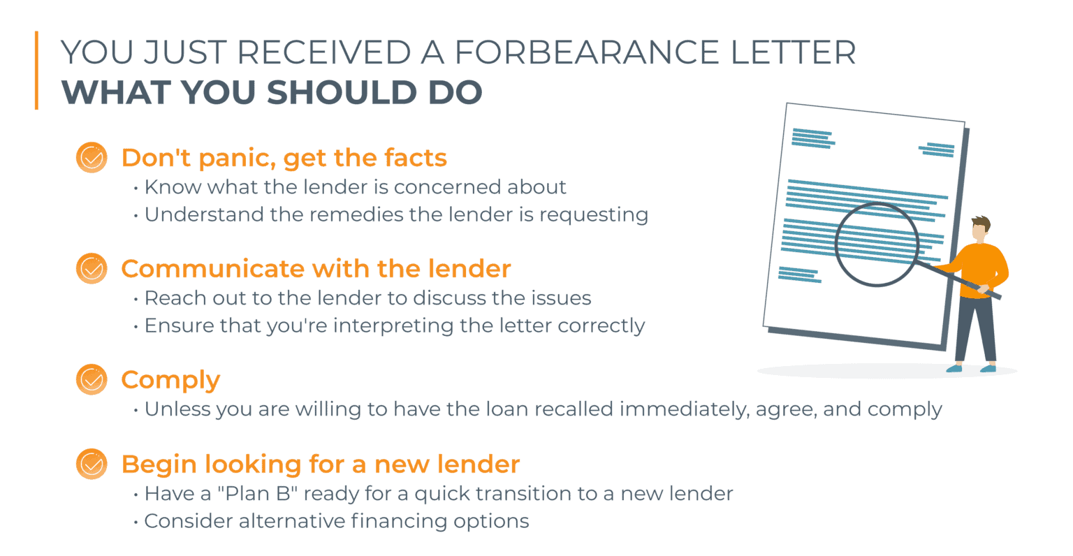 You Just Received A Forbearance Letter - What Does It Mean And What ...