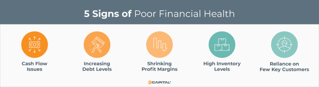 5 Signs Your Company Might Be Suffering from Poor Financial Health ...