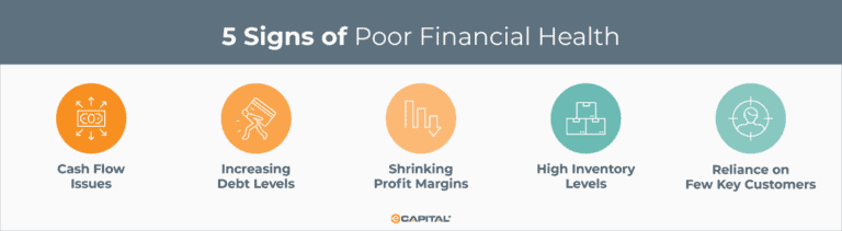5 Signs Your Company Might Be Suffering from Poor Financial Health ...