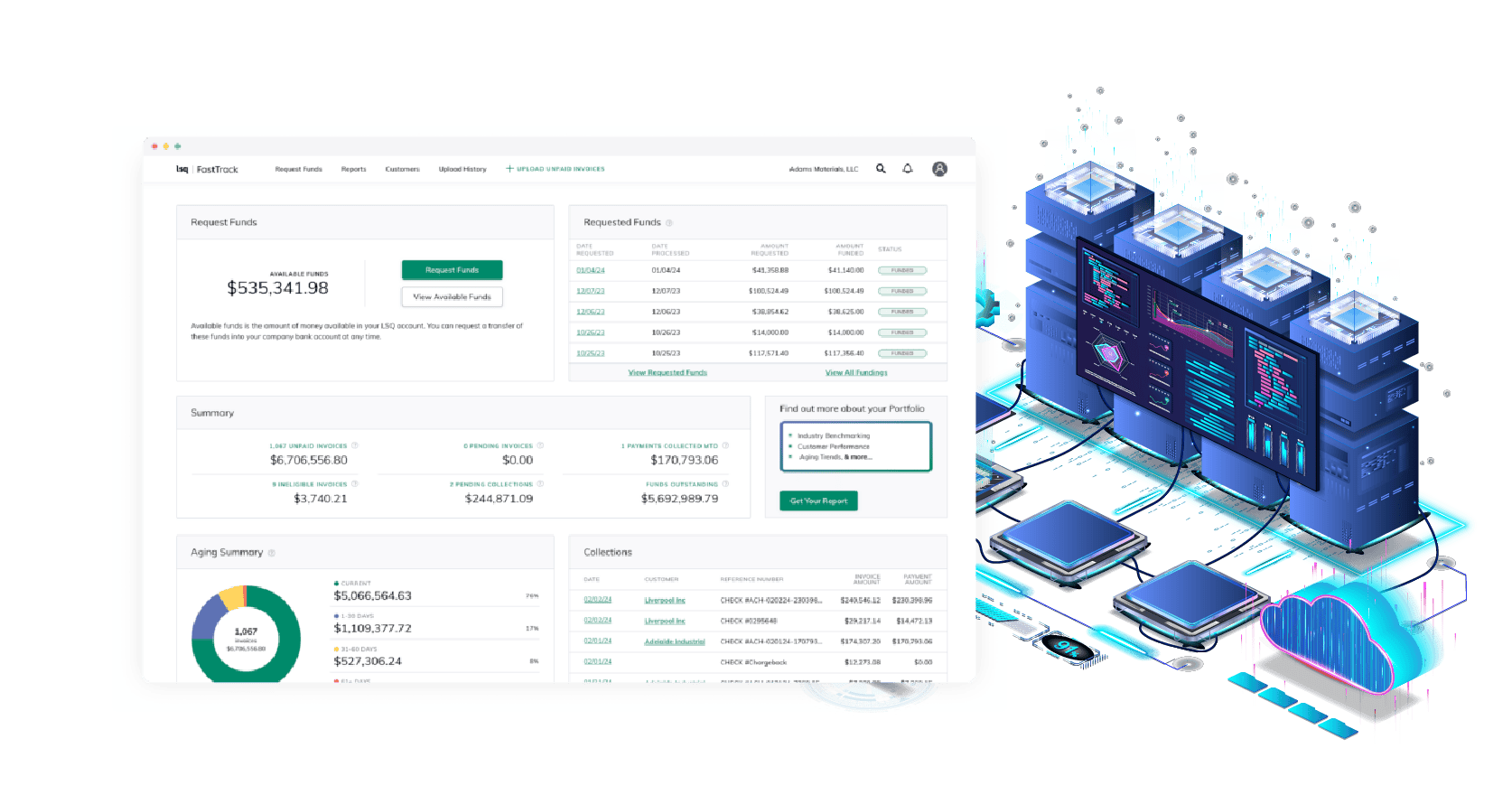 The Platform | eCapital