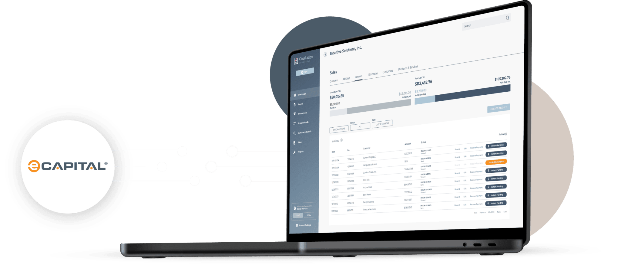 Embedded Lending | eCapital