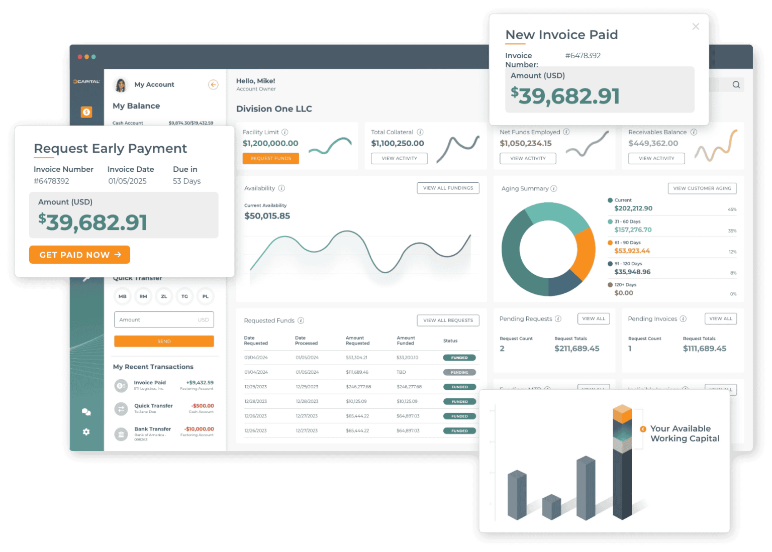 The Platform | eCapital